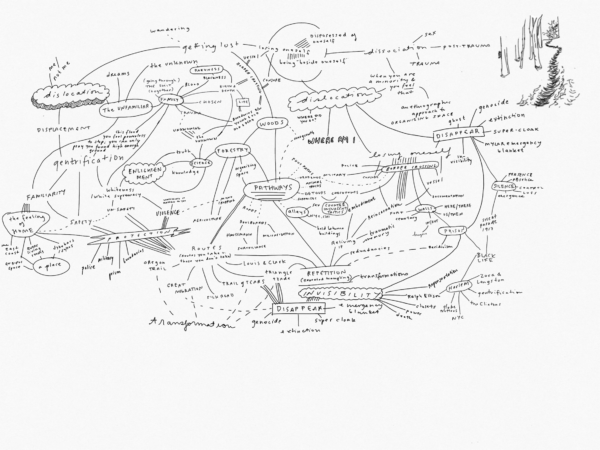 Introduction to Pathways : Open Space